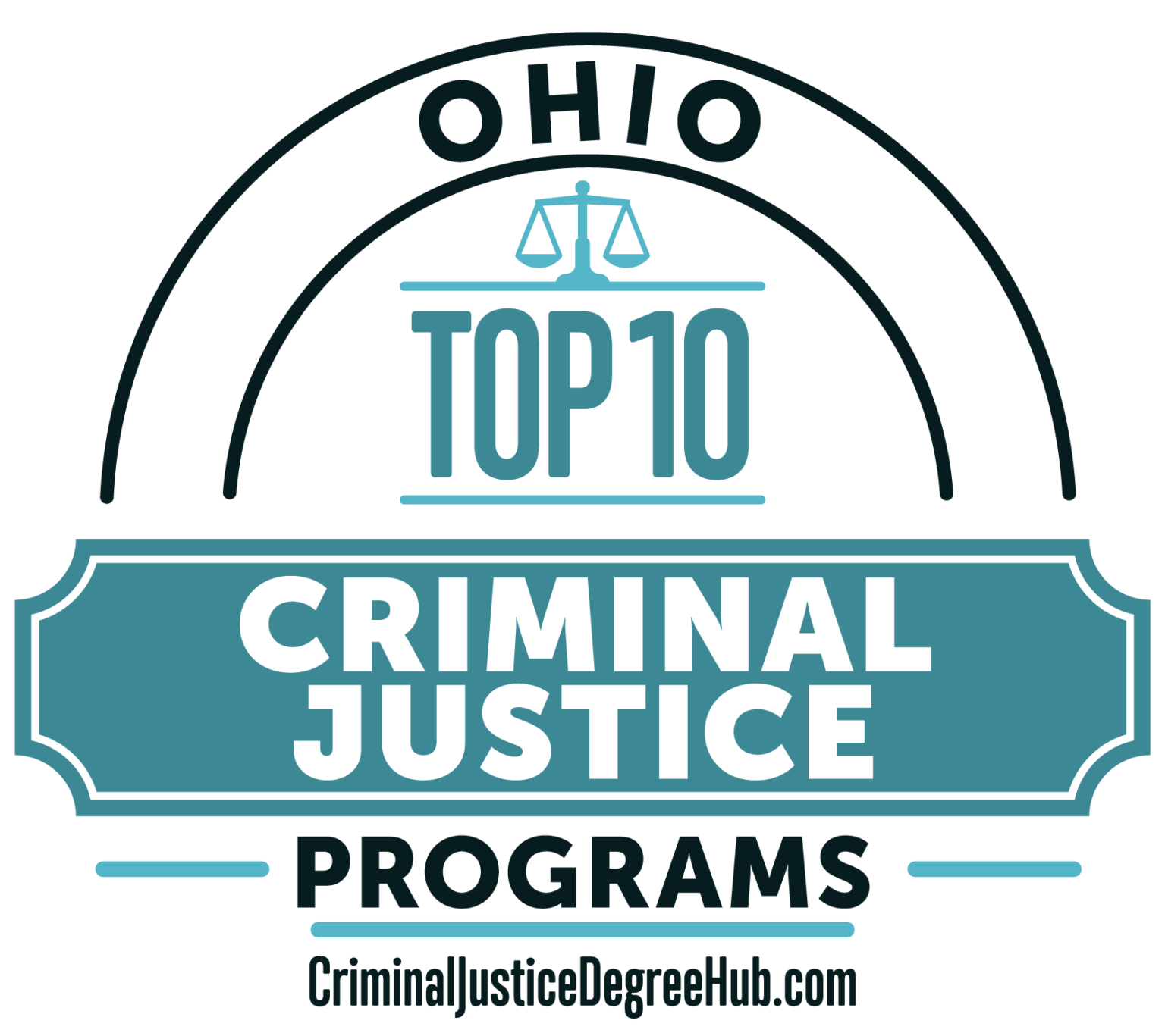 Criminal Justice Programs in Ohio - Criminal Justice Degree Hub